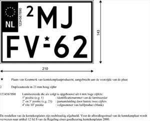 Nog meer digitale kentekenplaat varianten beschikbaar - Kenteken.TV blog